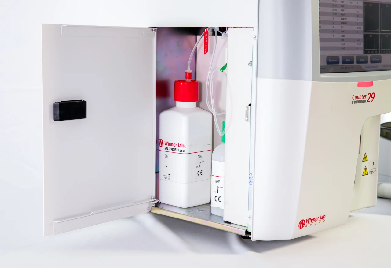 Counter 29 | Wiener lab.