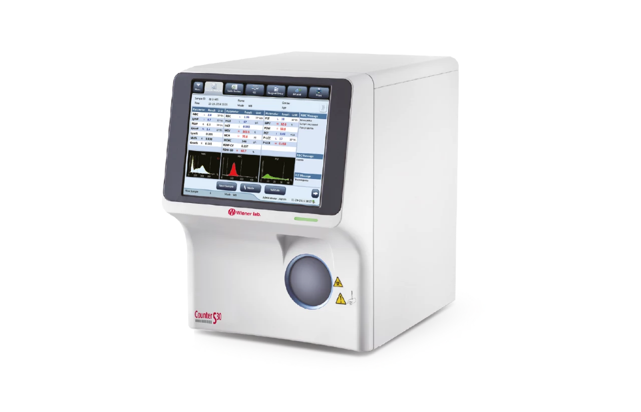 Counter S30 | Wiener lab.