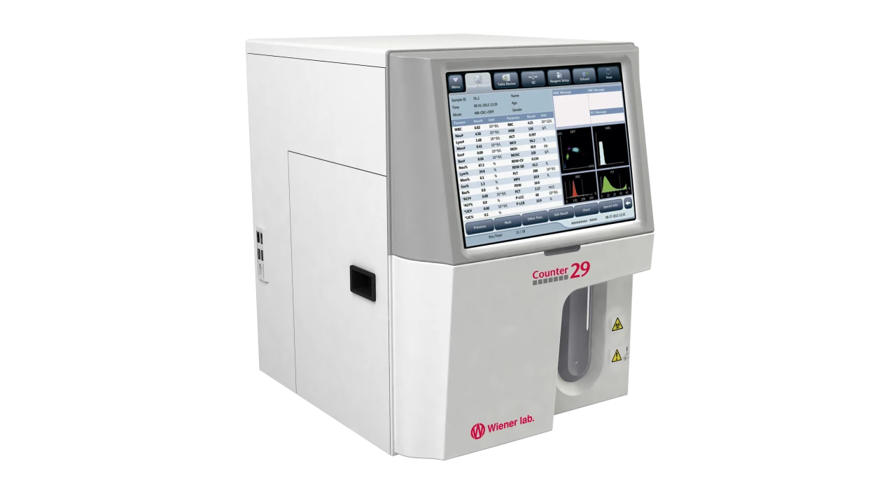 Counter 29 | Wiener lab.